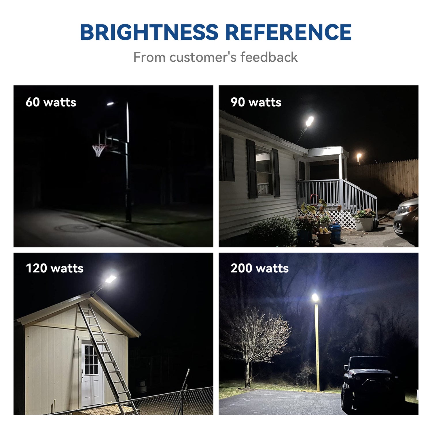 LANGY 60 W 90 W 120 W 200 W solar street light outdoor, dusk to dawn ...