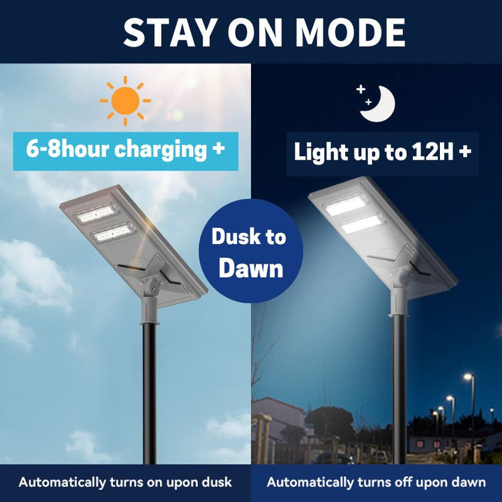 LANGY 200W Solar parking lots lights, dusk to dawn commercial solar ...
