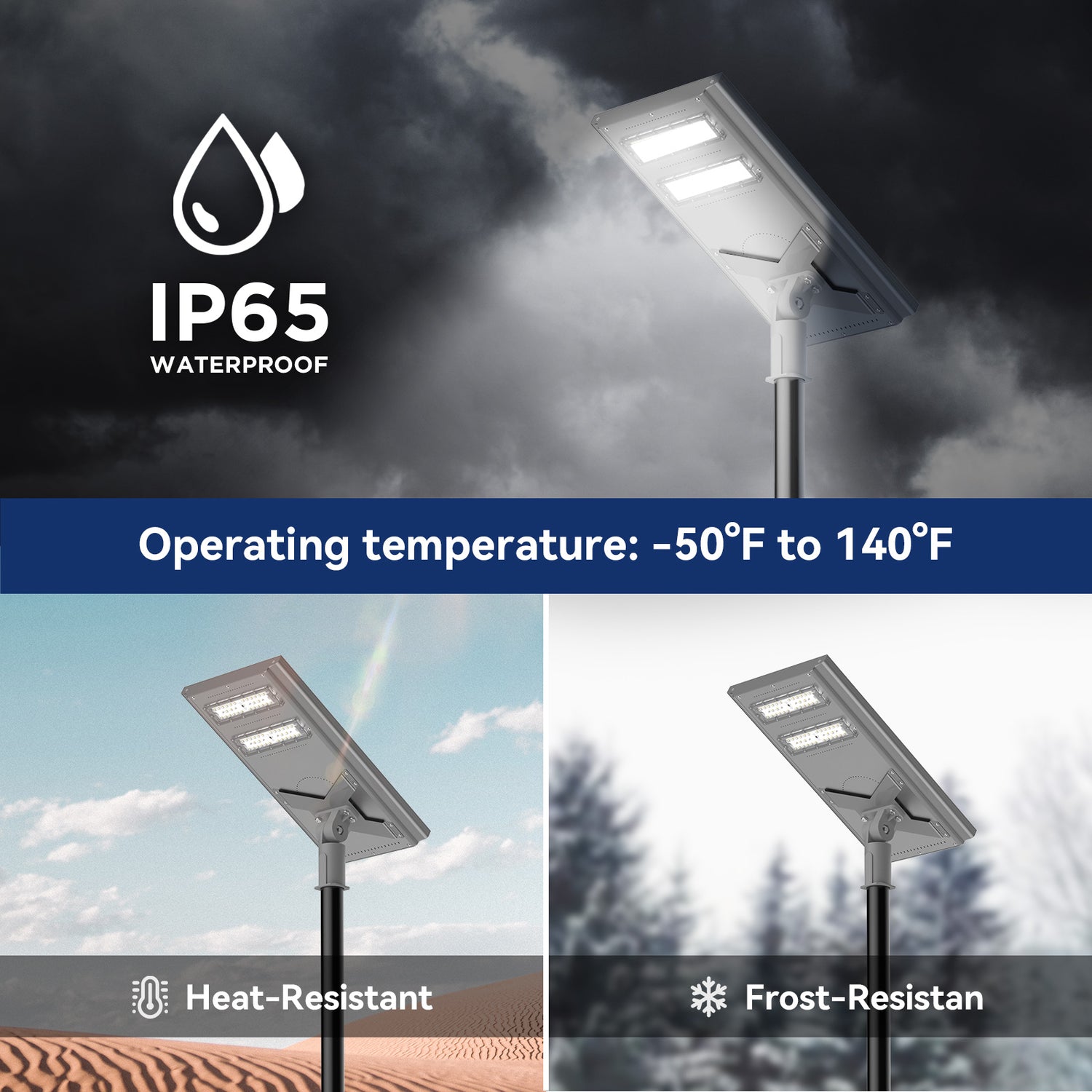 LANGY 200W Solar parking lots lights, dusk to dawn commercial solar ...